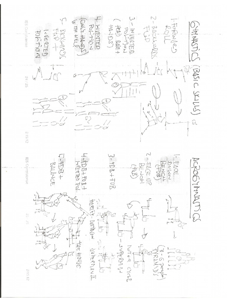 Acrogymnastics Sheet | PDF