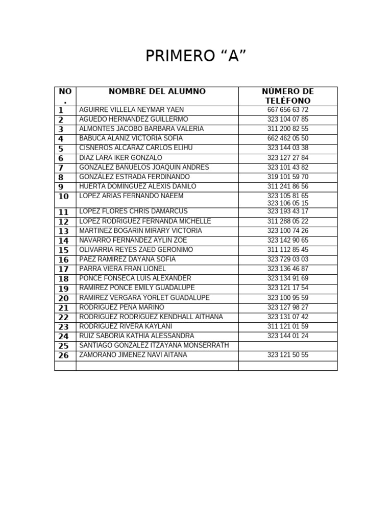 Lista Primero A Mtra. Lucero | PDF