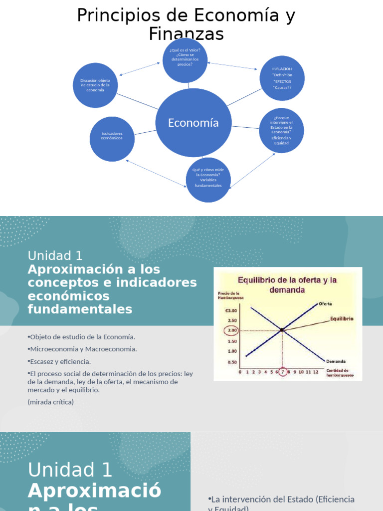 Principios de Economía y Finanzas, Repaso U1 U2 | PDF | Contabilidad | Inflación