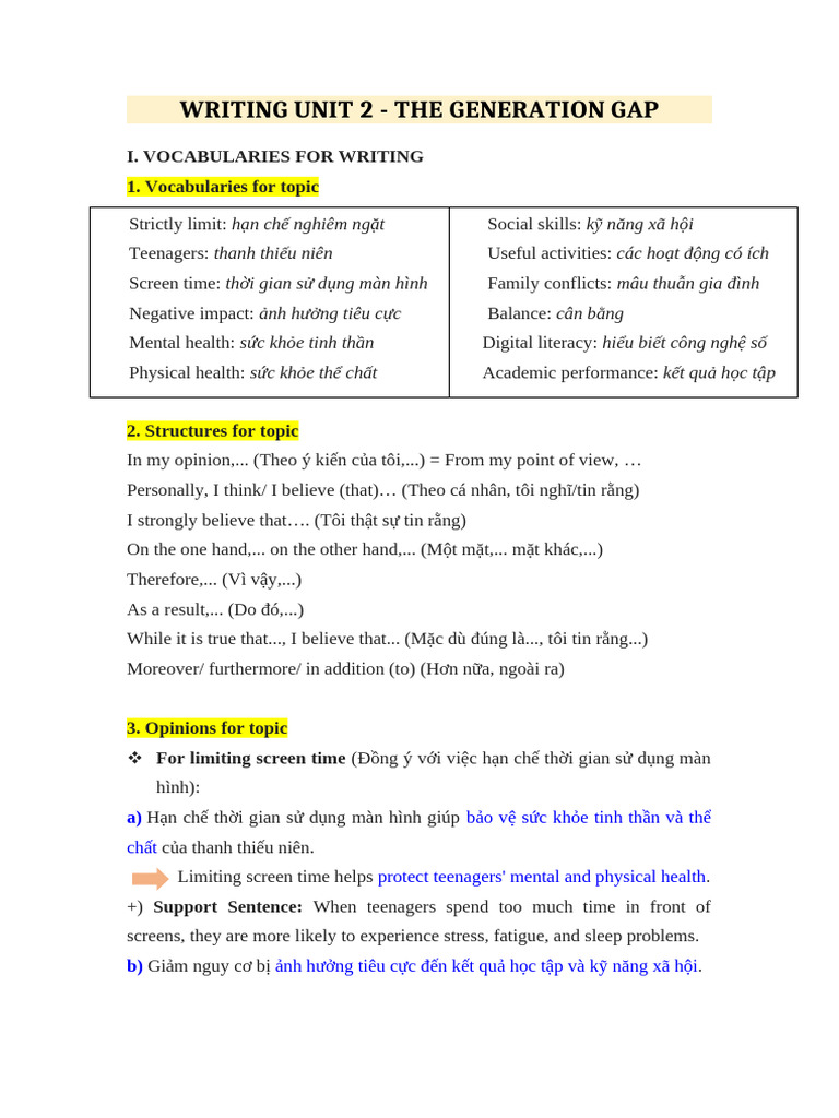 Writing Unit 2 | PDF
