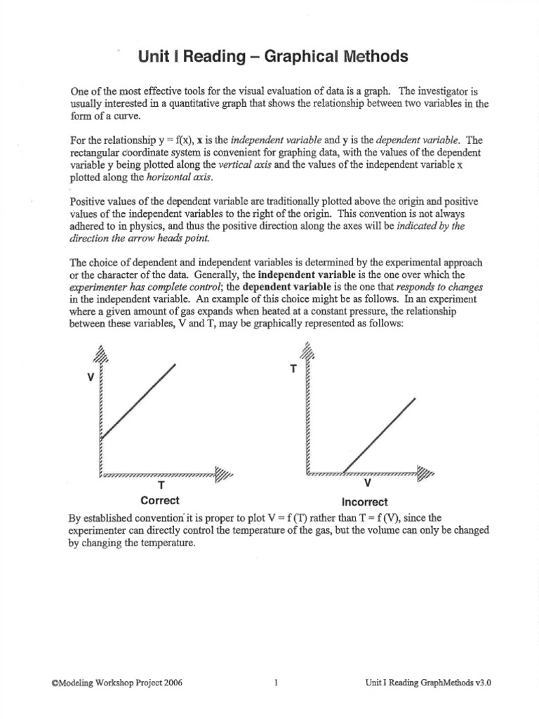 Unit I Reading Graphical Methods | PDF
