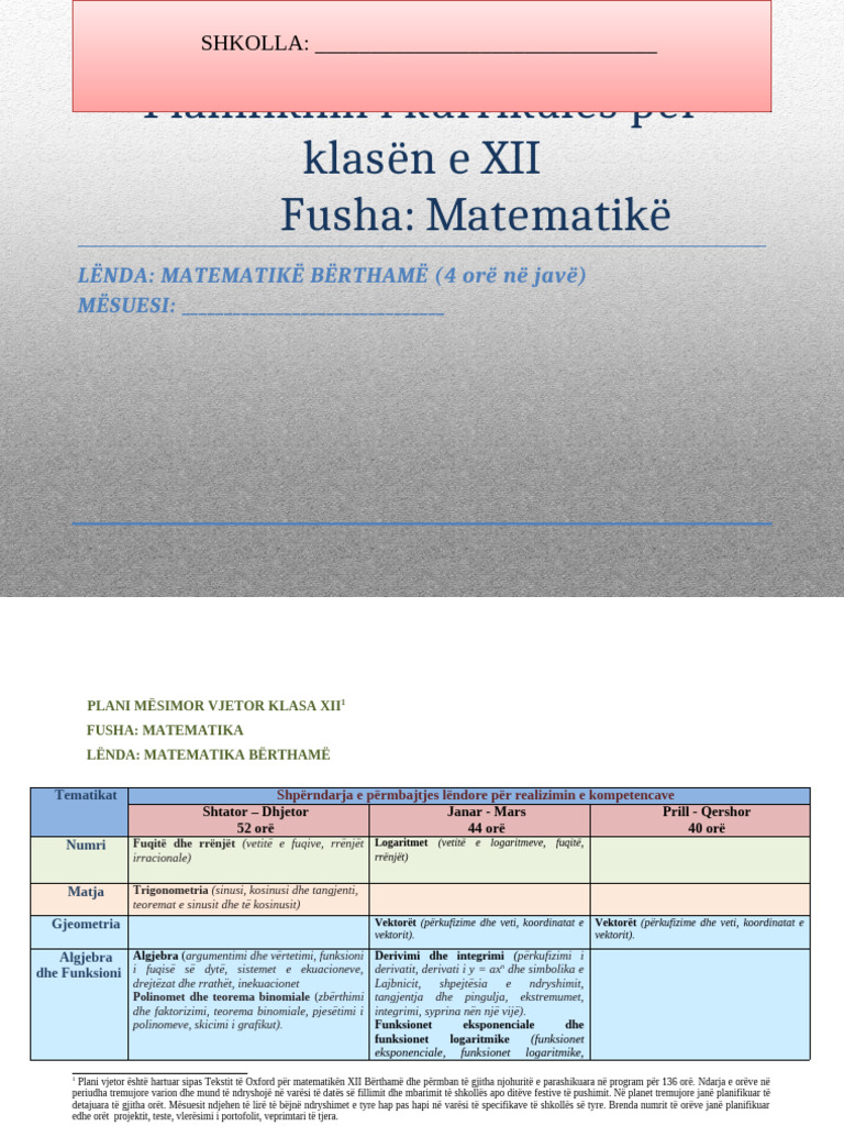 Matematika 12 Plani Mesimor | PDF