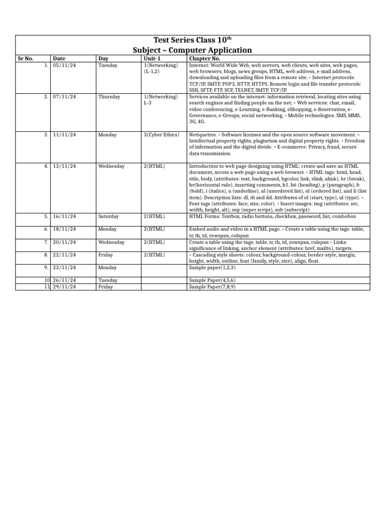 Class 10 Computer Test Series Overview | PDF | World Wide Web ...