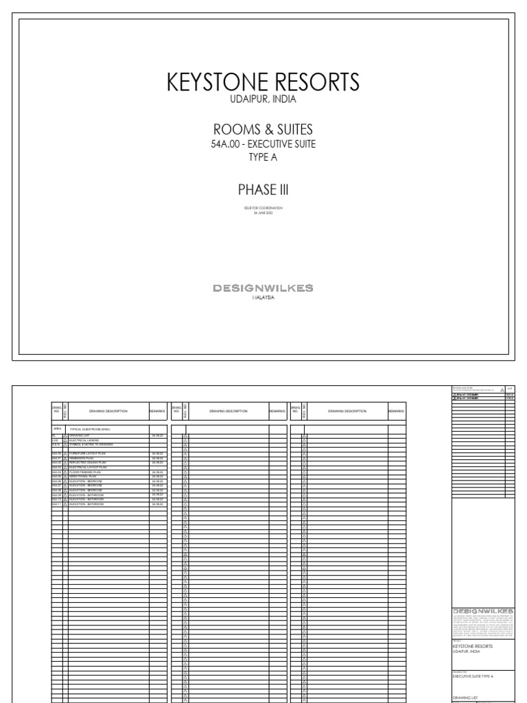 Keystone Resorts: Rooms & Suites | PDF | Interior Design | Home