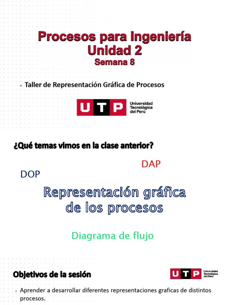S08 - s1 - Material | PDF | Hospital | Cuidado de la salud