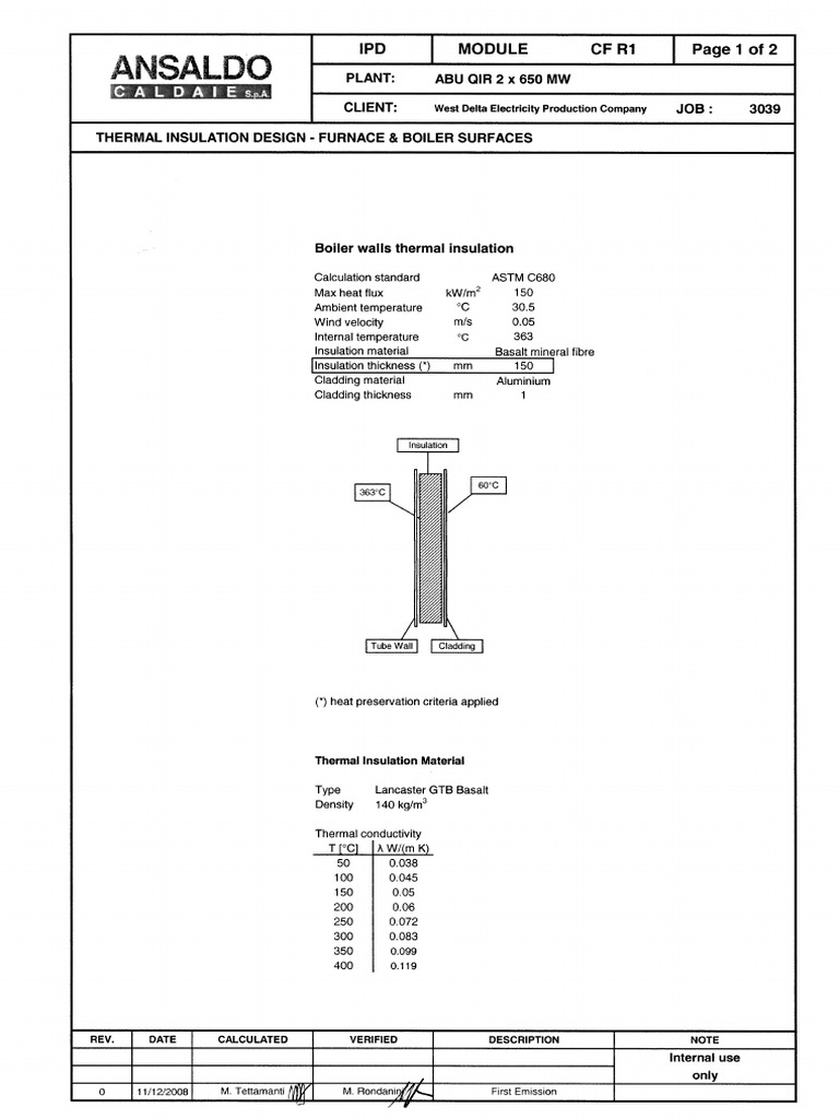CF R1 | PDF