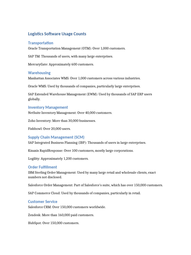 Logistics Software Usage Counts | PDF | Logistics | Oracle Corporation