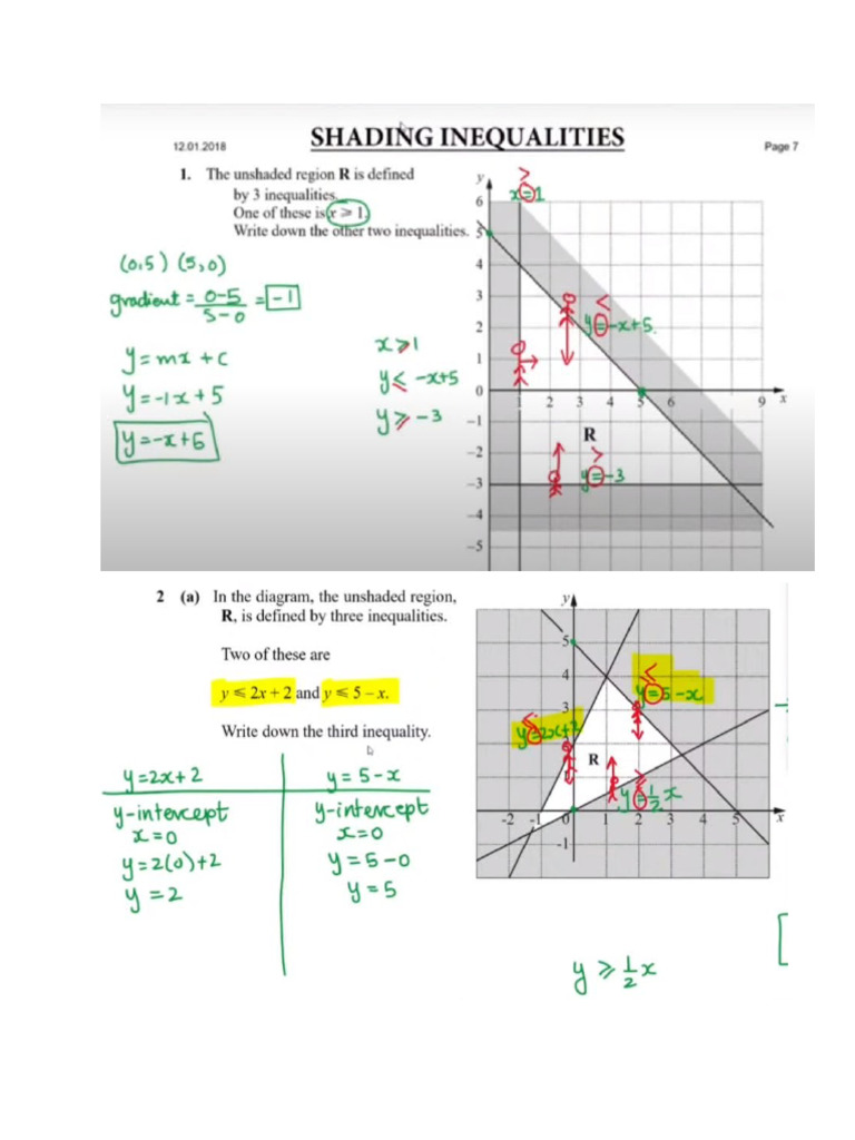 Shading Inequalities | PDF