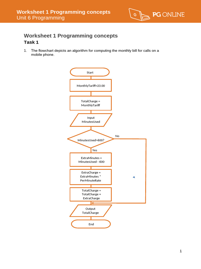 Programming Worksheet 1 | PDF | Data Type | String (Computer Science)
