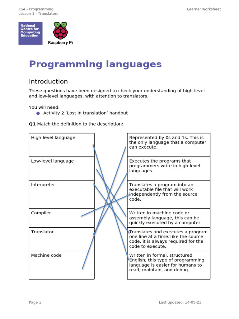 A3 Worksheet - Programming Languages | PDF | Computer Programming | Assembly Language
