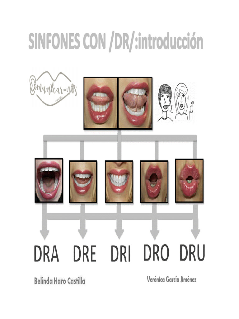 Introduccion Sinfones DR Monfort | PDF