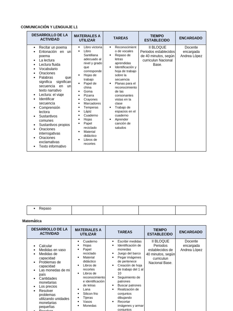 1ro Desarrollo de La Actividad 2do Bloque | PDF