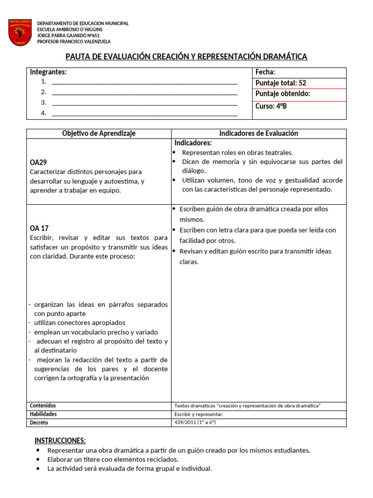 Pauta Obra Dramática 4 Pdf Aprendizaje Modificación De