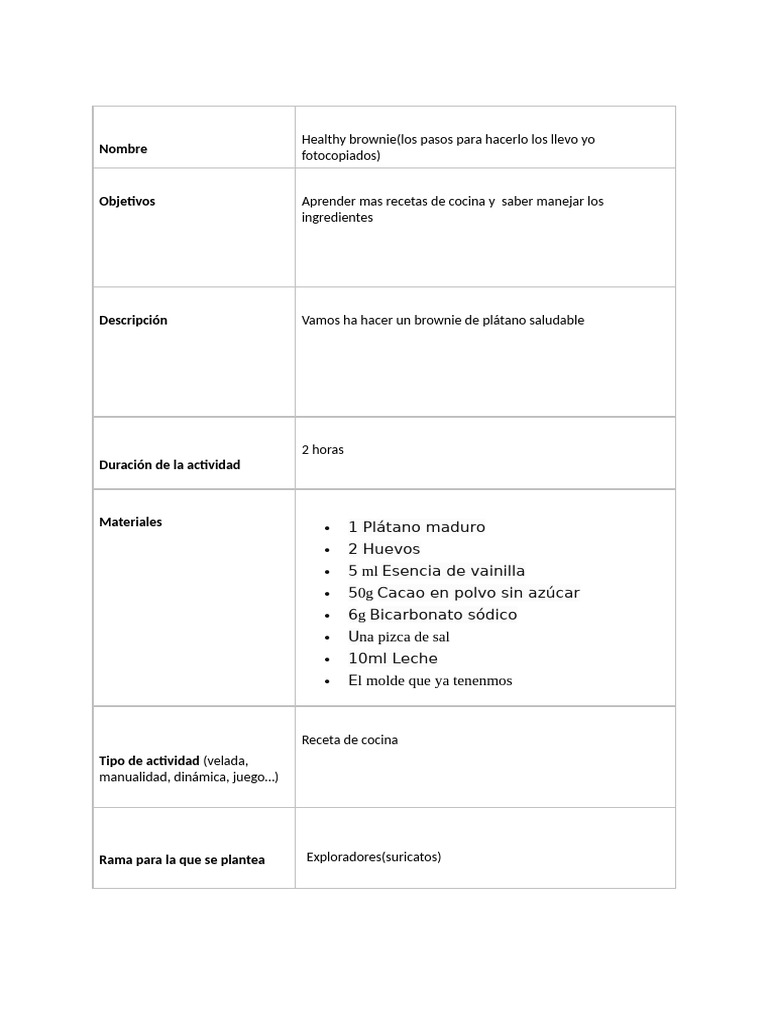 Actividad Masterchef | PDF