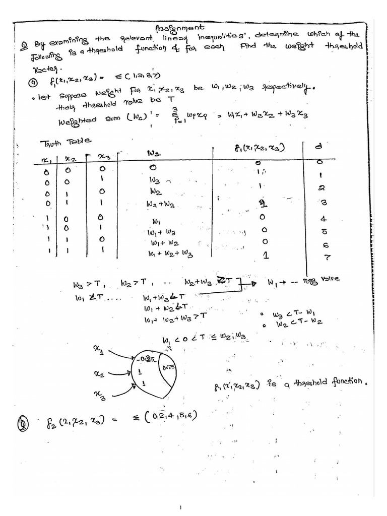 BT21ECE004 FA-Assignment | PDF