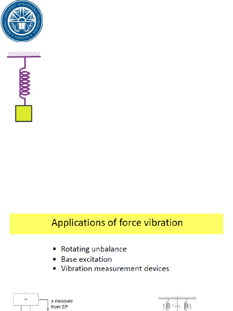 Base Motion Forced Vib | PDF