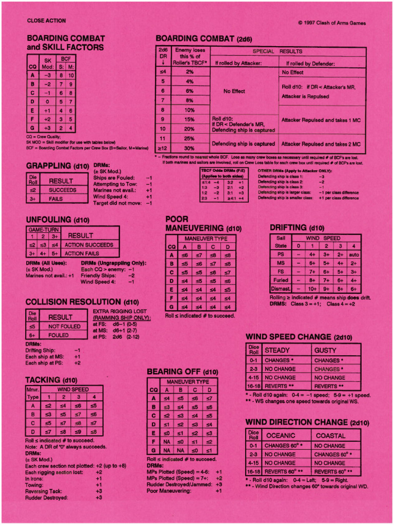Pink | PDF