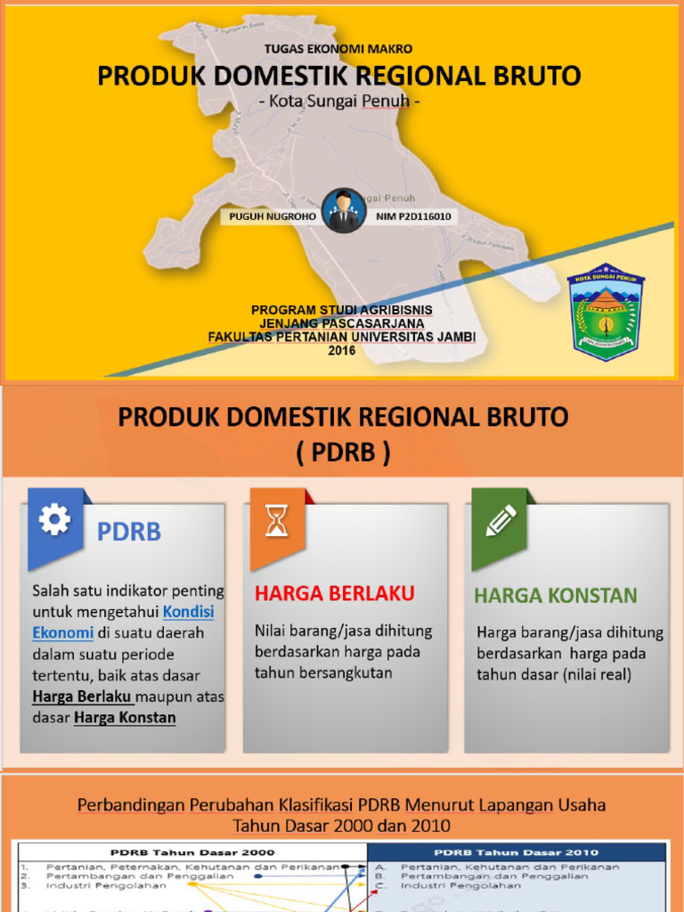 Contoh Tugas PDRB | PDF