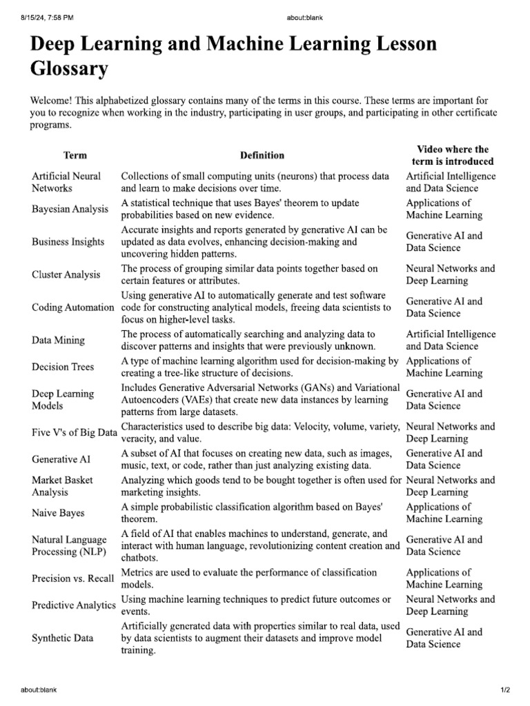Deep Learning and Machine Learning Lesson Glossary | PDF