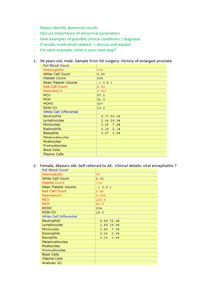 Diagnostyka Lab - Case Studies | PDF