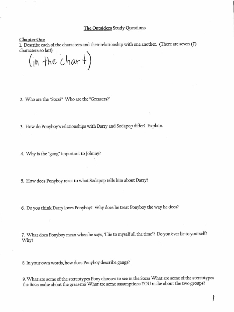 The Outsiders Unit | PDF