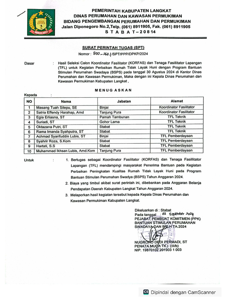 SPT Korfas Dan TFL | PDF