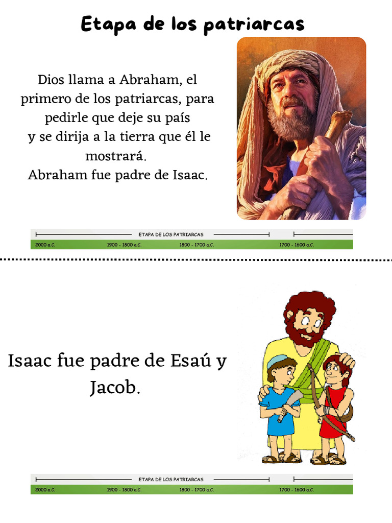 Etapa de Los Patriarcas: Isaac Fue Padre de Esaú y Jacob | PDF | Moisés ...