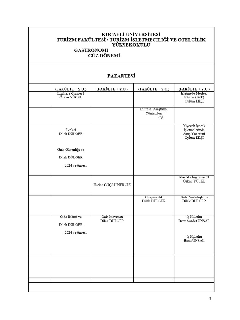 98b76 - Gastronomi Ve Mutfak Sanatlari 2024 2025 Guz Donemi Ara Sinav 1d4 | PDF