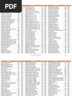 Senarai Item & Harga Farmasi NF Mei 2025 | PDF | Drugs | Pharmacology