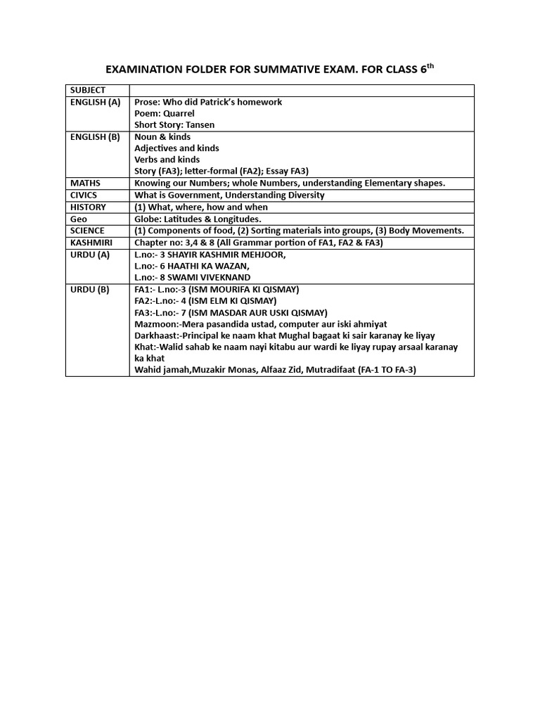 Examination Folder For Summative Exam Main Subjects Class 6TH | PDF