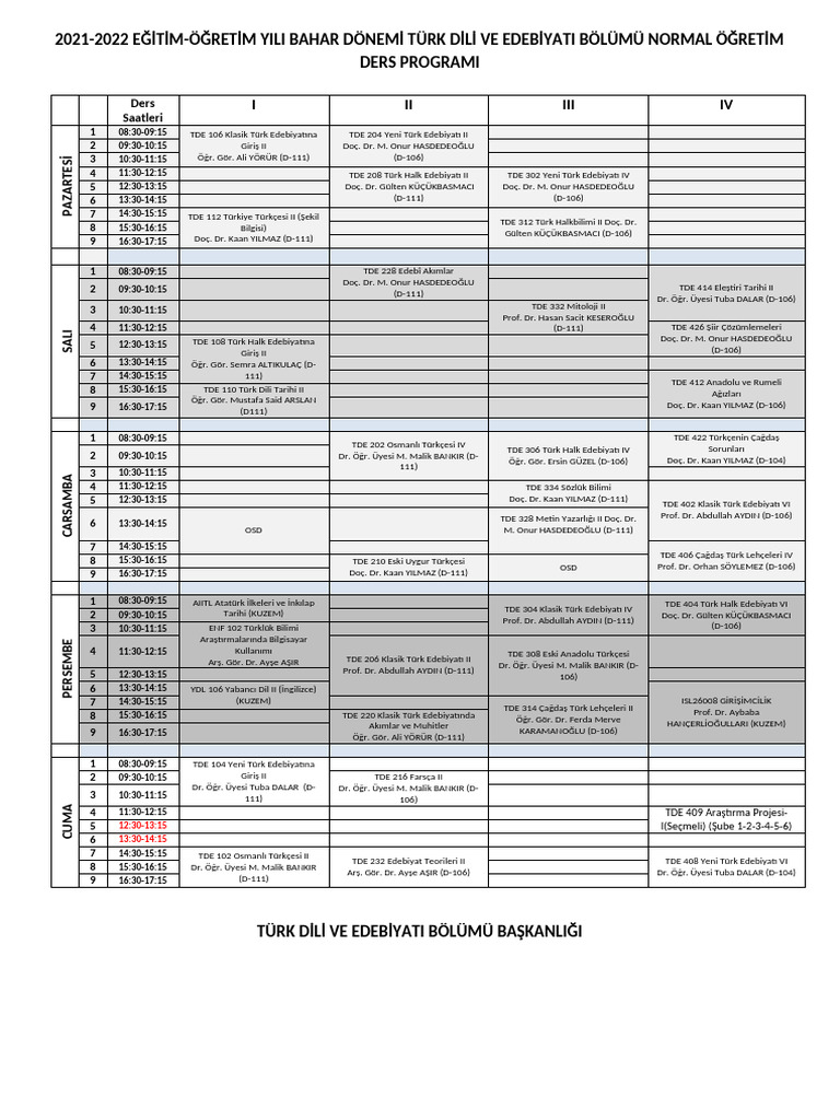 GUNCEL TDE N.O. - Bahar DERS - PROGRAMI | PDF