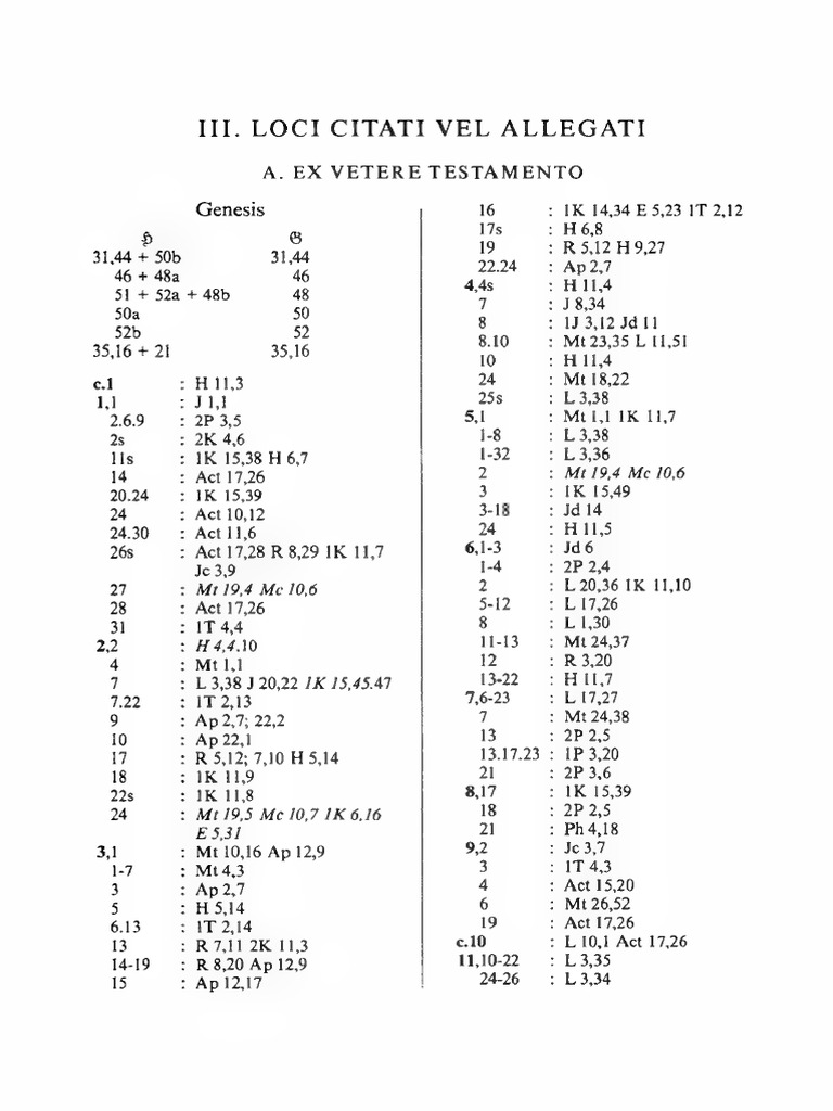 Indice Citacoes at No NT NA28 | PDF