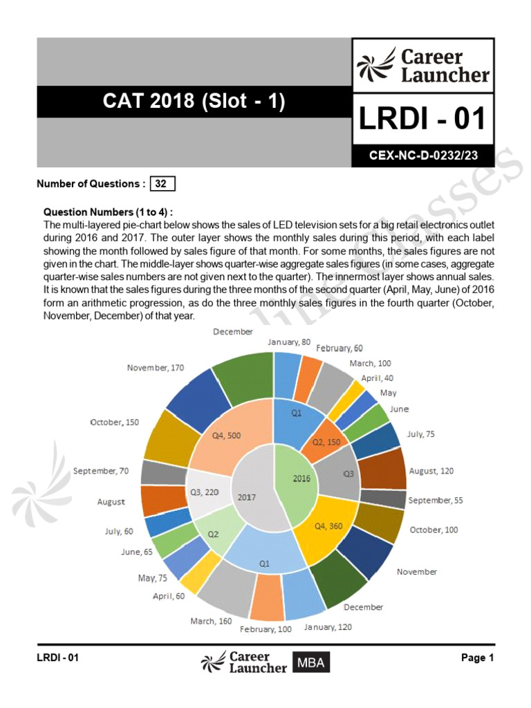7601 - LRDI 1CAT2018Slot 1Q | PDF | Matrix (Mathematics) | Matrix Theory