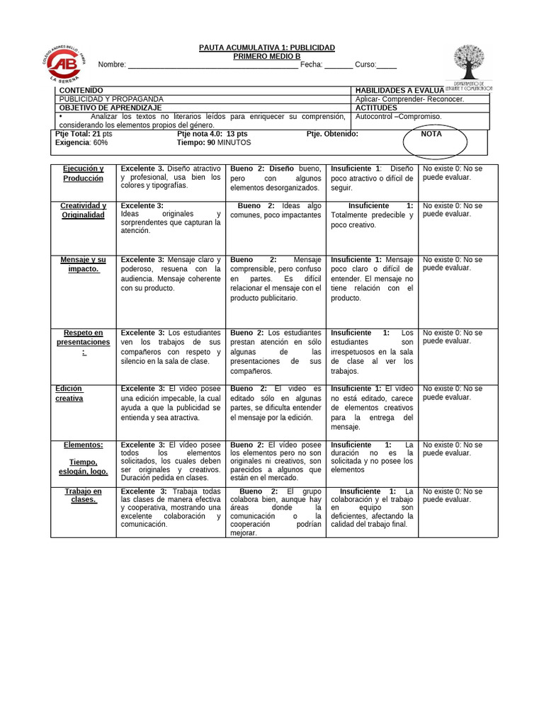 PAUTA 1ERO B Publi | PDF | Diseño | Publicidad
