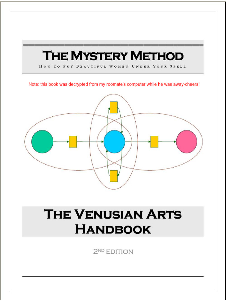 Mystery - Mystery Method & The Pickup Artist | PDF