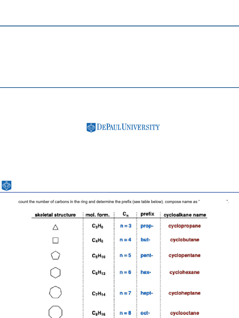 CHE 231 Naming Cycloalkanes and 13C NMR AQ24 | PDF | Nuclear Magnetic Resonance | Proton Nuclear ...