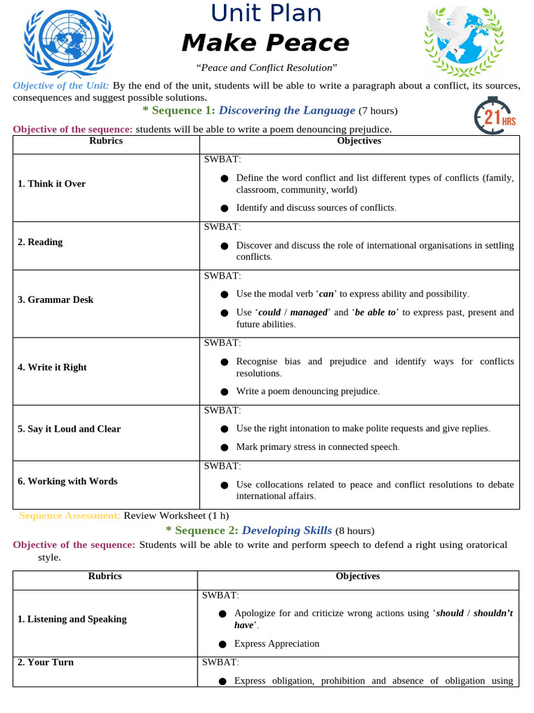 Make Peace - Unit Plan | PDF | Linguistics | Human Communication