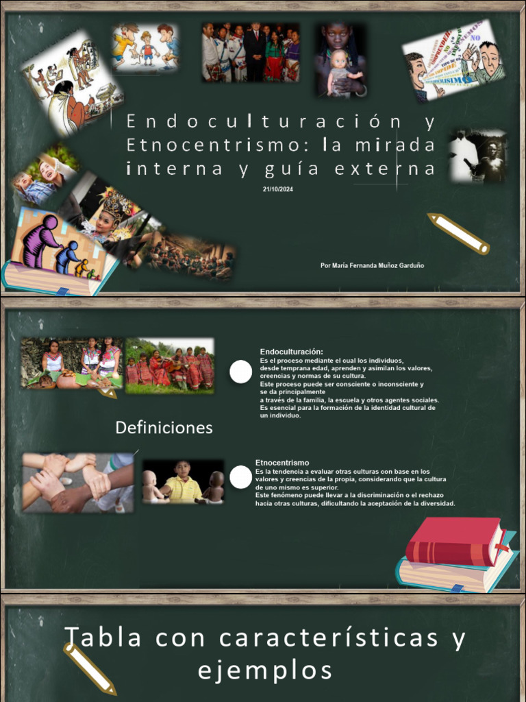 Identidad y Cultura Unidad 4 Actividad de Aprendizaje 1 | PDF ...