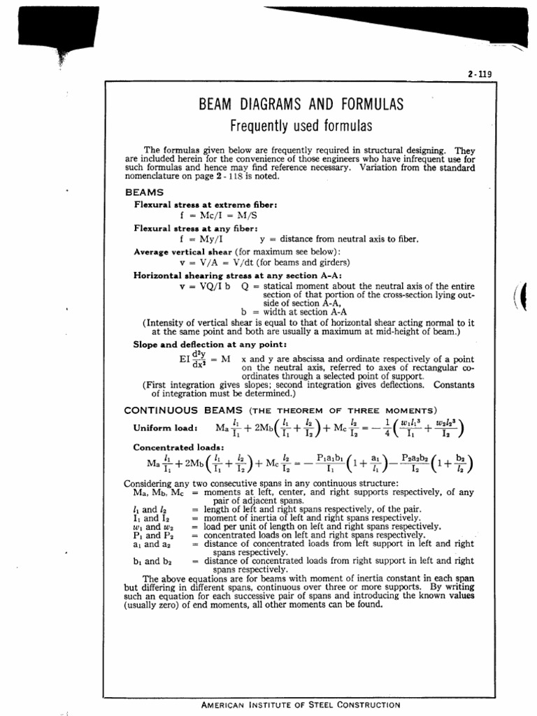 Beam Diagrams and Formulas | PDF