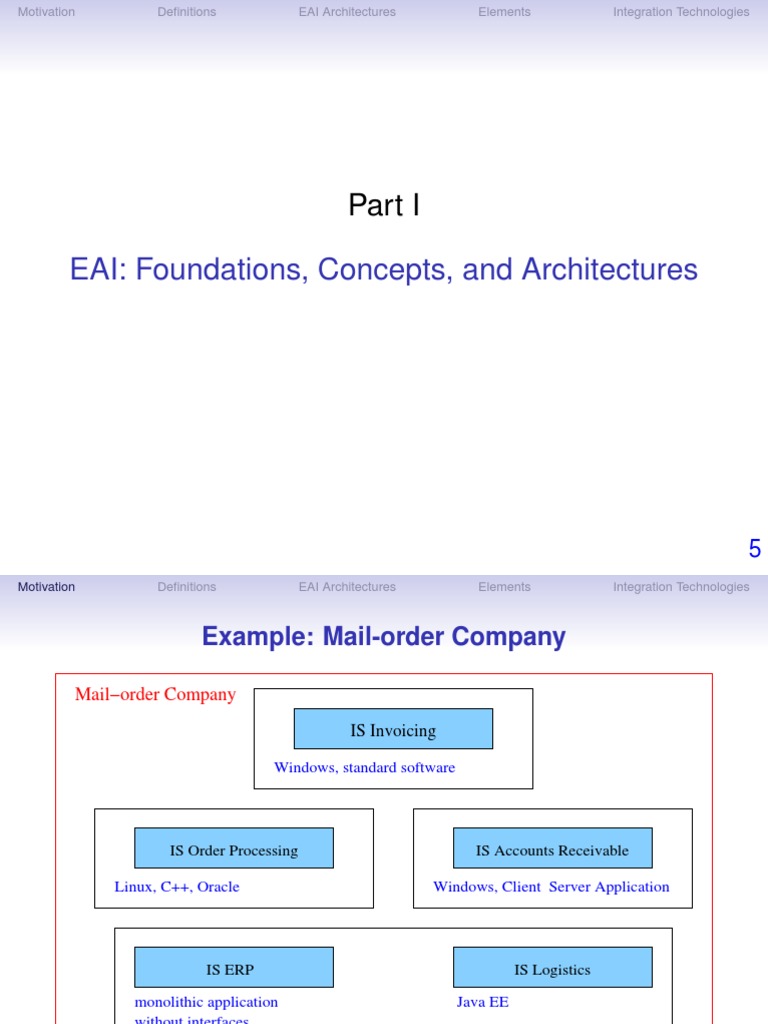 EAI: Foundations, Concepts, and Architectures | PDF | Web Service ...