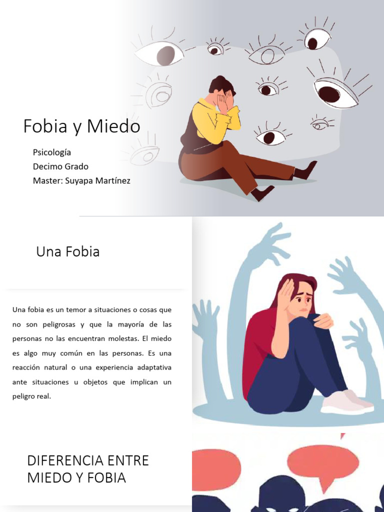 Fobia y Miedo | PDF