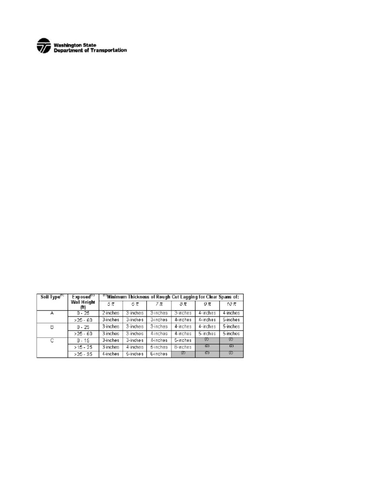 Soldier Piles Washington | PDF | Deep Foundation | Structural Load