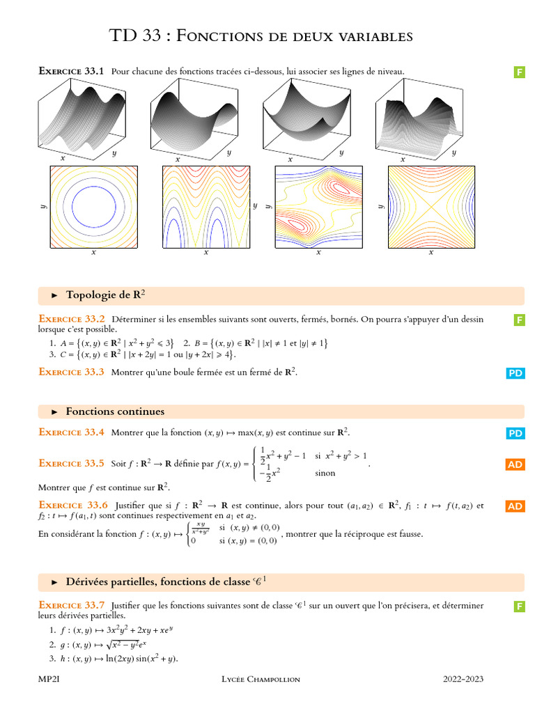 TD33 Fonctions de Deux Variables | PDF | Racine carrée | Relations mathématiques