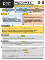 Italian Passport Form MOD 1 | PDF