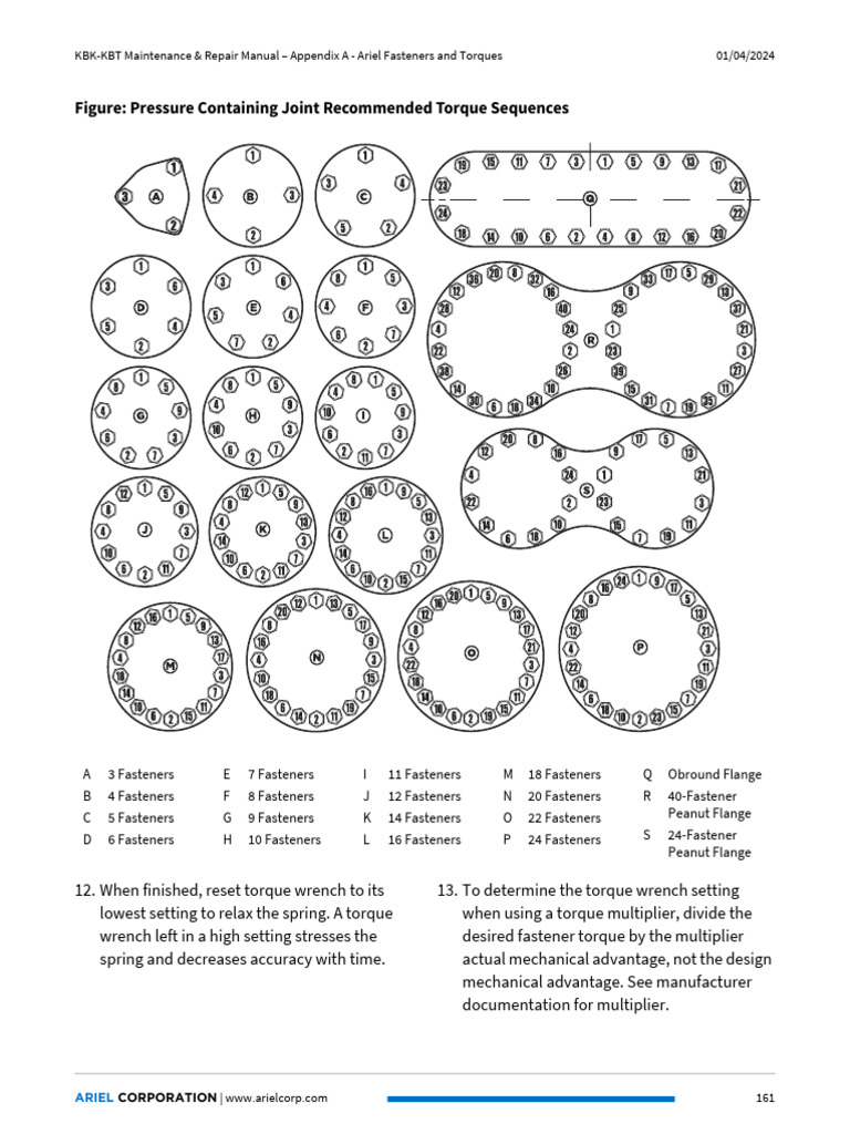 Ariel Fasteners Torque Guidelines | PDF | Technology & Engineering
