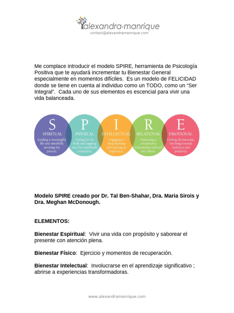 Taller Modelo SPIRE | PDF | Bienestar | Las emociones