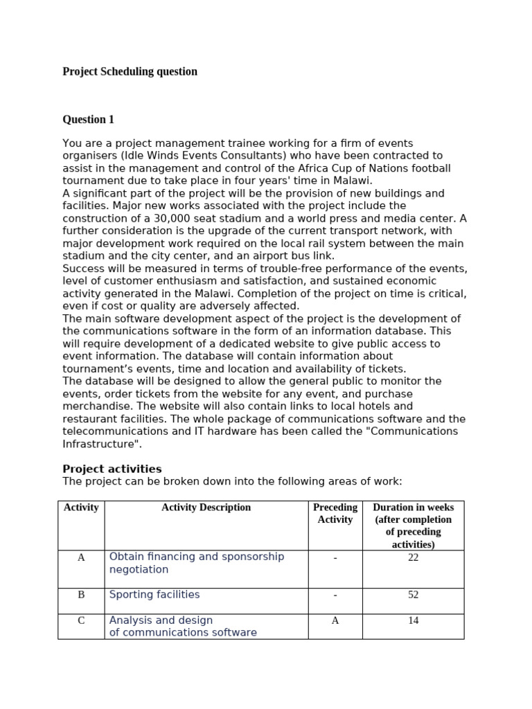Project Scheduling Question CPA | PDF