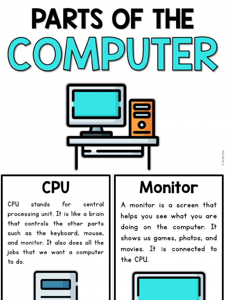 Parts of The Computer | PDF