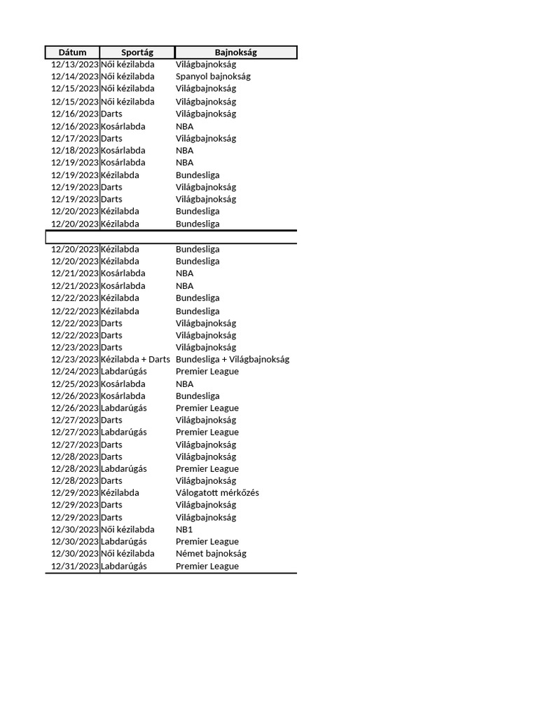 Bets | PDF