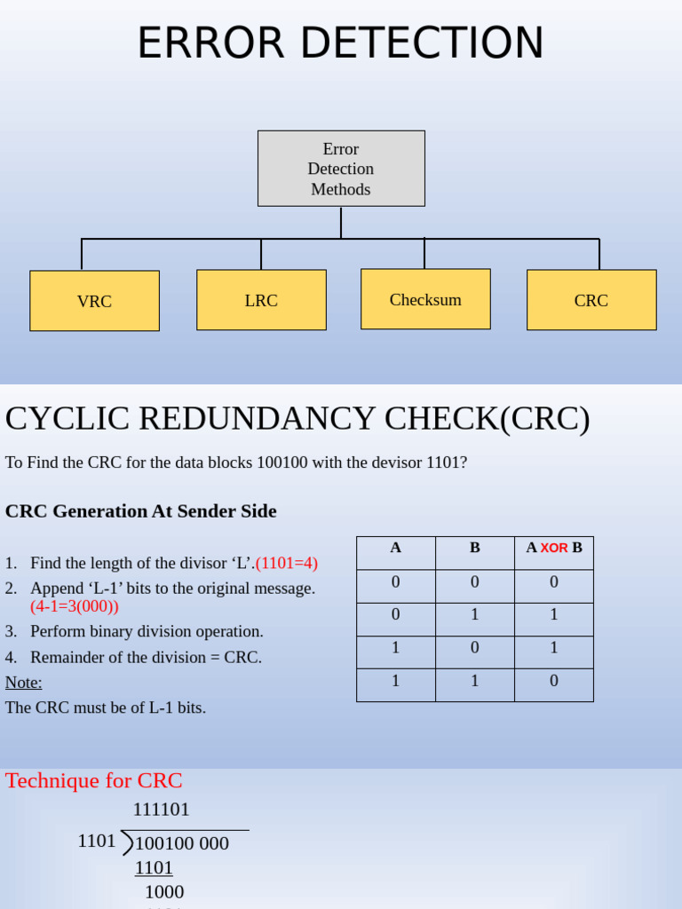 Error Detection | PDF